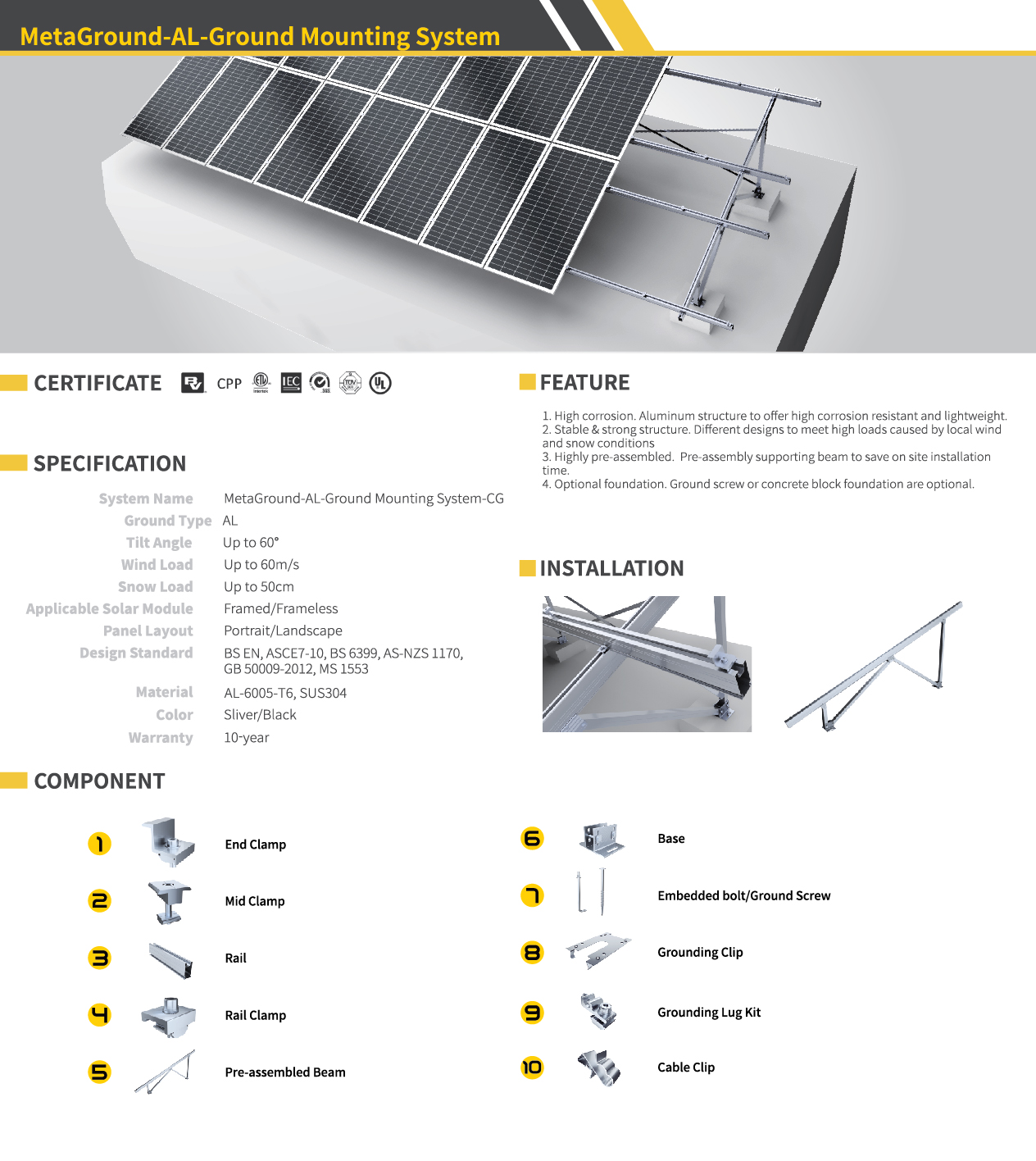 Mounting – newenergy-plus