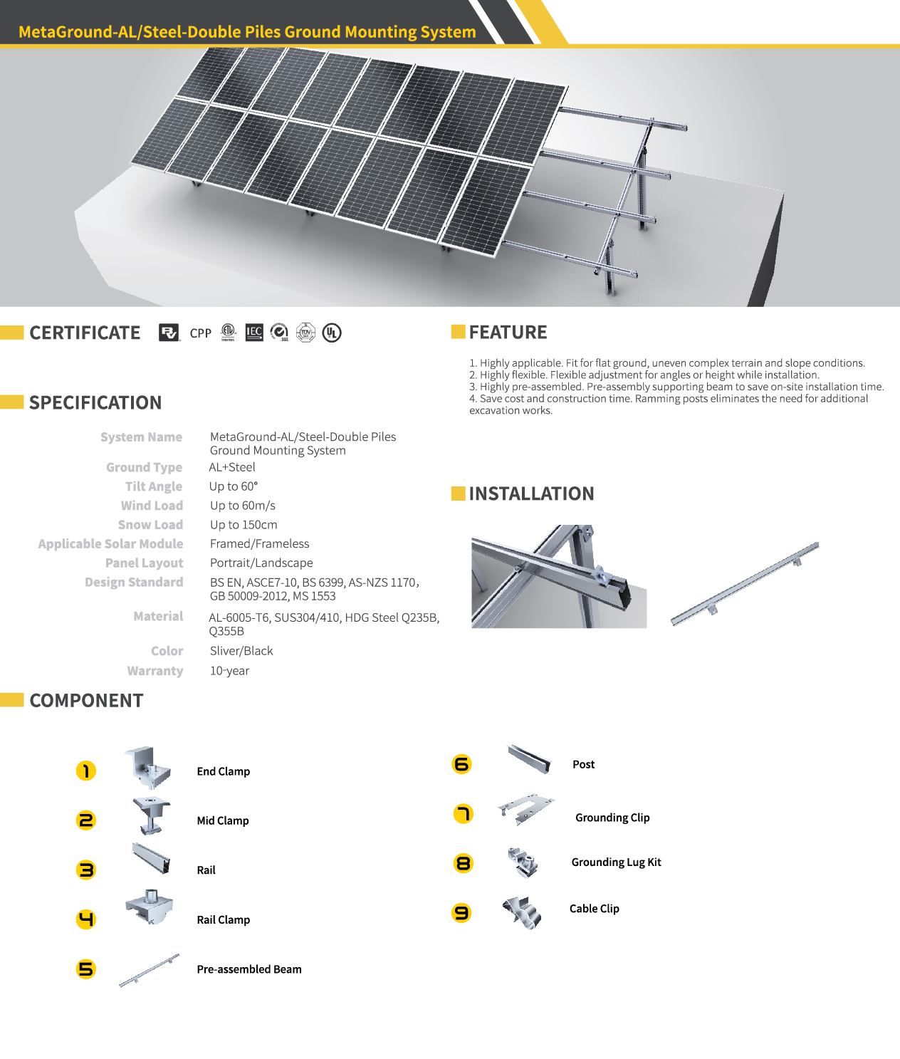 Mounting – newenergy-plus
