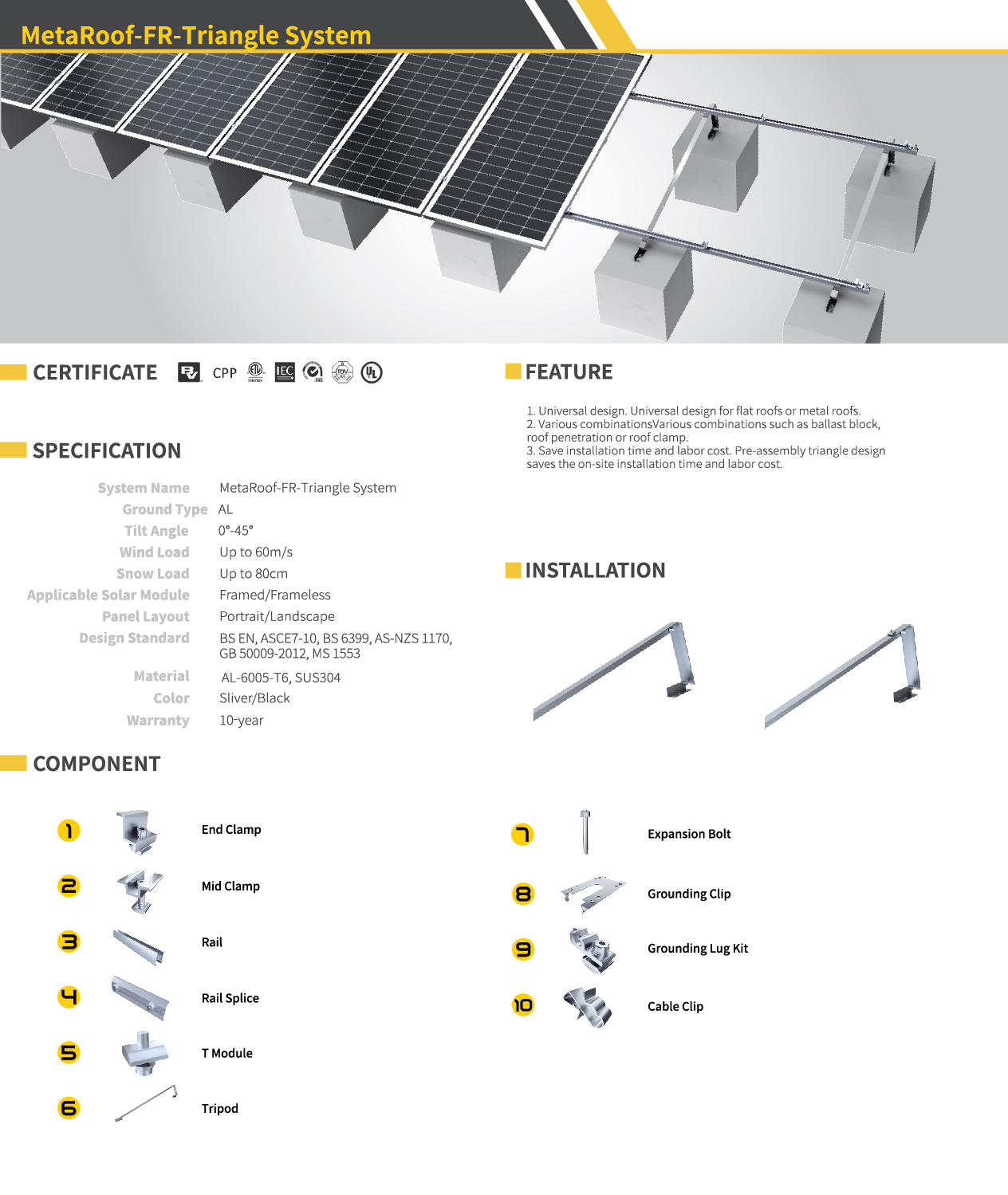 Mounting – newenergy-plus